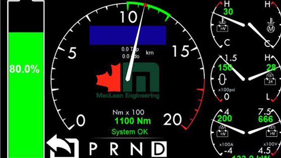 Industrial Software Development | MEDATech