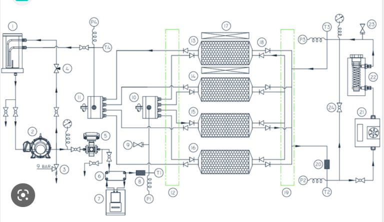 Engineering Services - MEDATECH Engineering Services