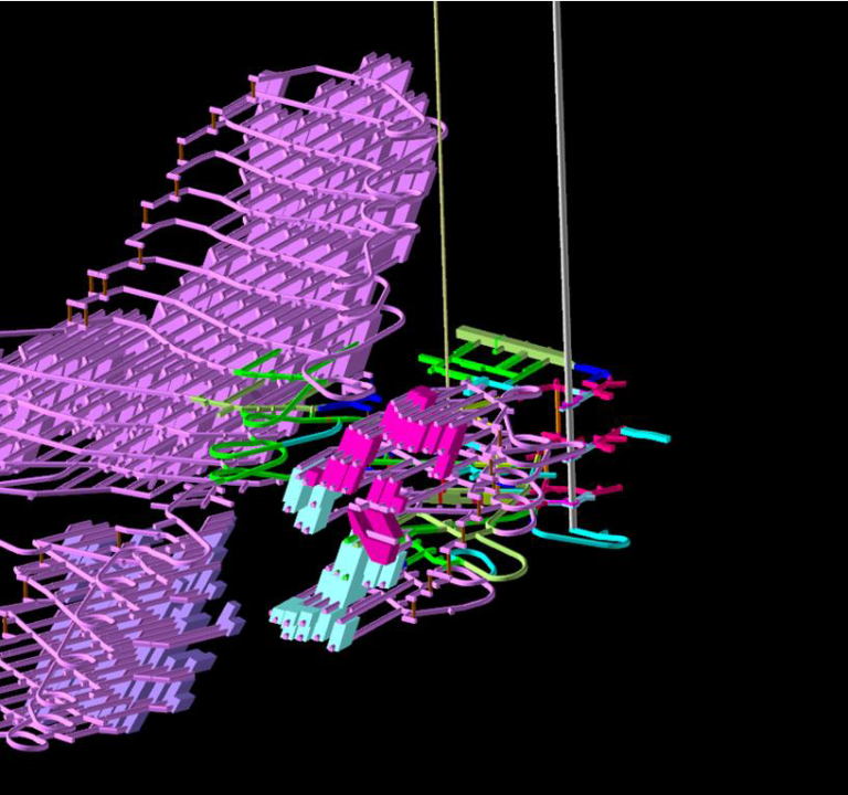Choosing The Right Electric Vehicle?